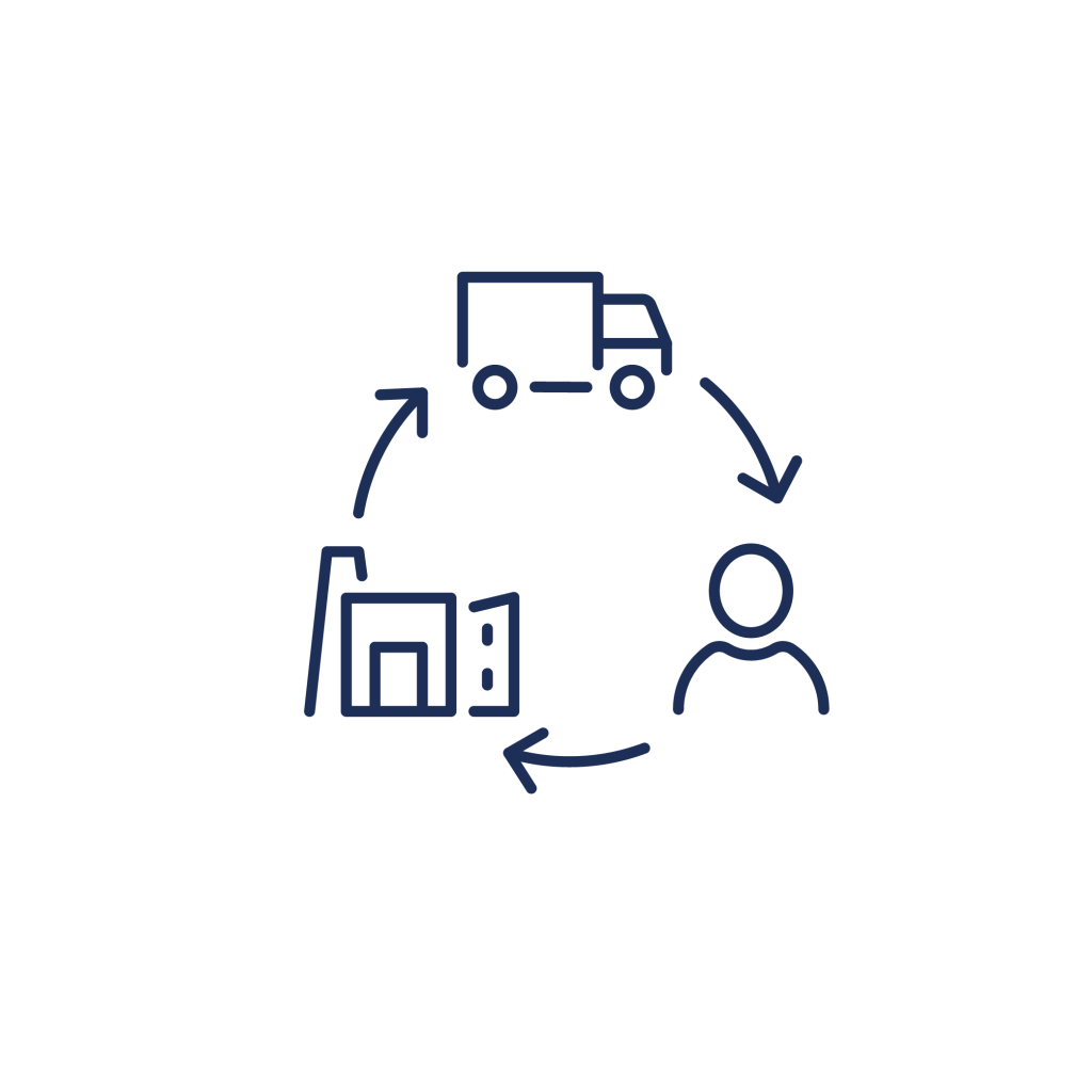Bahrain Polytechnic Apprenticeship